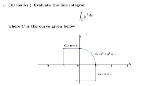 Solved 10 Marks Evaluate The Line IntegralC Y2dswhere Chegg