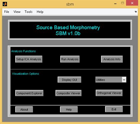 69 Source Based Morphometry Download Scientific Diagram