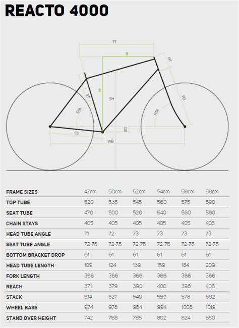 Road Race Merida Reacto 5000 2017 Velobest