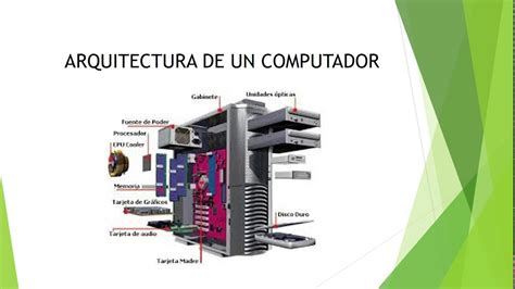 Arquitectura De La Computadora Arquitectura De Una Co