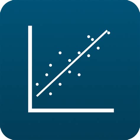 correlation coefficient calculator app on amazon appstore