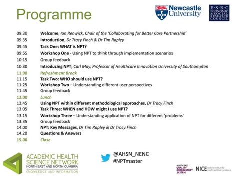 Master Class Getting New Ideas In To Practice Presentation