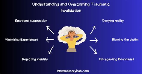 Can Traumatic Invalidation Shape Our Lives Can Traumatic Invalidation Shape Our Lives