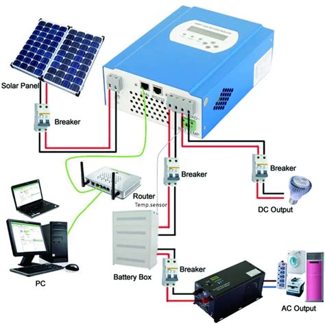 buy 48v 20a mppt solar charge controller solar battery charge controller with