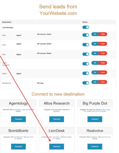 Integrate Real Geeks Liondesk