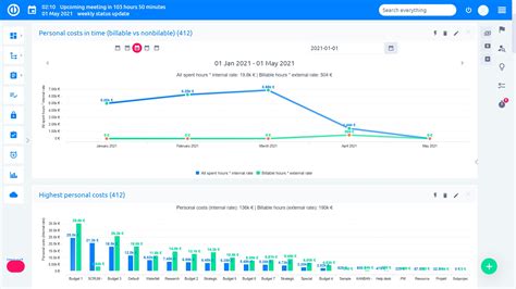 what s new in easy redmine version 2018 00 easy redmine