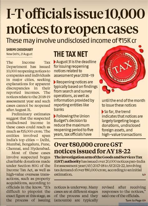 Sunil Vats On Linkedin The Income Tax Department Has Issued Approximately 10000 Reassessment