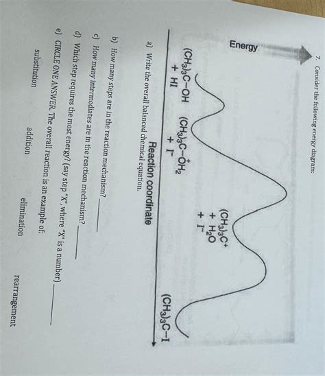 Solved Consider The Following Energy Diagram Reaction