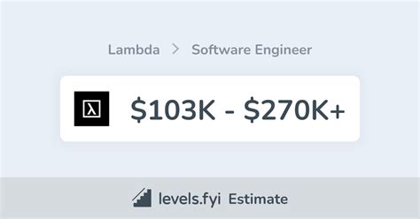 Lambda Software Engineer Salary 103k 270k Levels Fyi