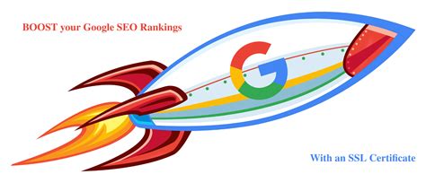 Google Is Officially Listing SSL Certificates As A Ranking Factor