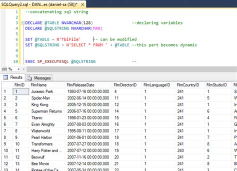 Sql Server 2012 Procedures And Programming Dynamic Sql And Pivots Part 3