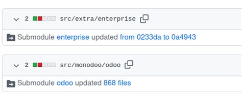 Label Git Submodule Sha Updates Not Working · Issue 437 · Actions