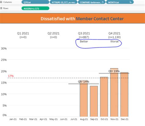 conditionally set color of text in a text calculated field
