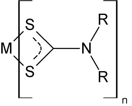 Chemical Structure Of Dithiocarbamate Ligand As With β Diketonate