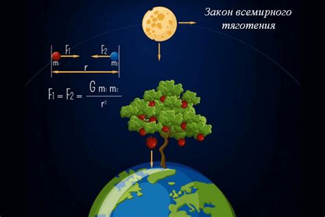 Исаак Ньютон: история успеха и биография Isaac Newton «Физик, математик ...