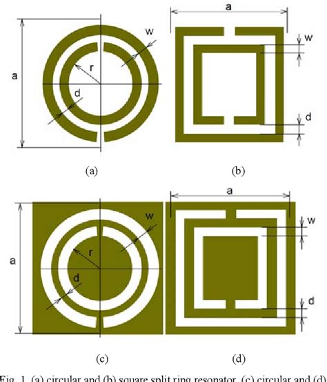 Figure 1 From Compact Microstrip Band Stop Filter Using Srr And Cssr Design Simulation And