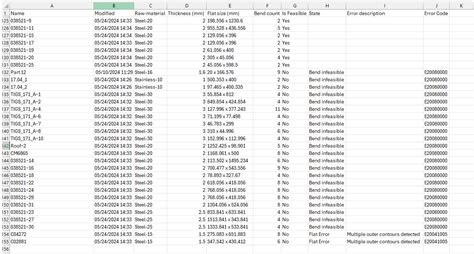 Export The Error Number Against All Cad And Tooling Error Trumpf Flux