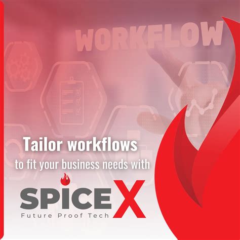 Spicex On Linkedin Workflowautomation Businesssolutions Workflow Draganddrop…