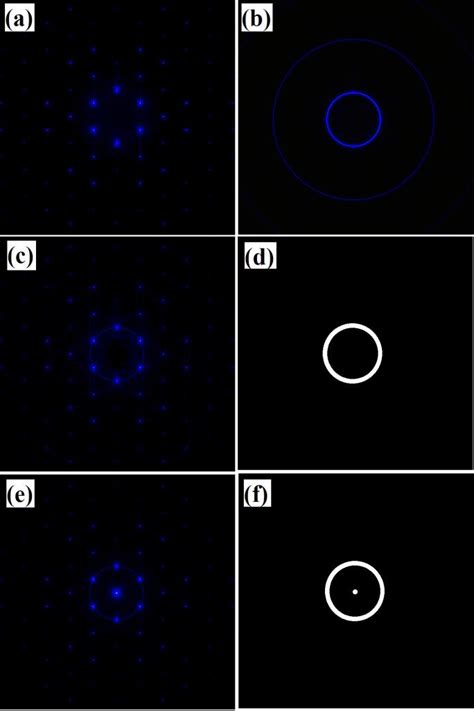 Color Online A C Shows Numerically Calculated Irradiance Profile