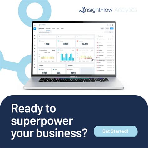 Insightflow Analytics On Linkedin Say “goodbye” To Outdated