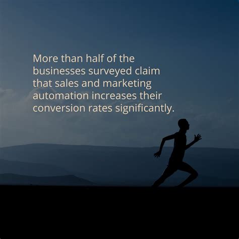 Lead Dynamics Ai On Linkedin Marketingautomation Salesautomation