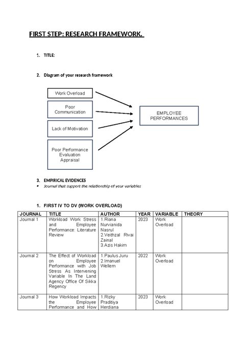 Final Framework Research Copy First Step Research Framework 1