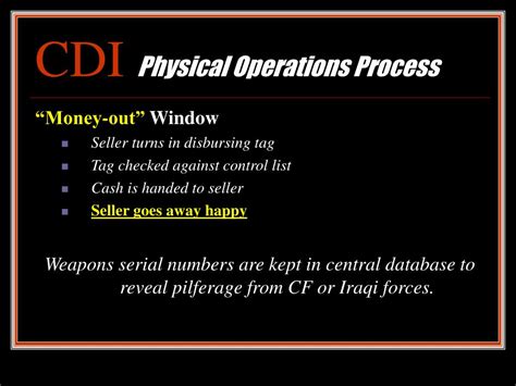 PPT CDI Community De Weaponization Program PowerPoint Presentation Free Download ID