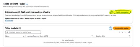 troubleshooting glue connection issue with databases rds mysql postgres redshift medium