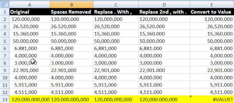 Convert Text To Numbers Part 2