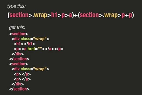 7 time saving tips for emmet html coding