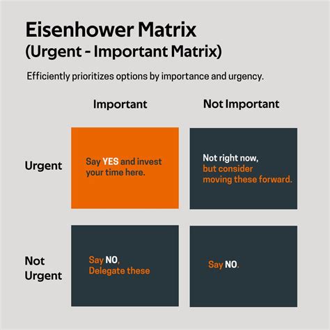 navneet rabadiya on linkedin techdebt softwareengineering