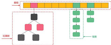 拼多多app抓包之代码实现