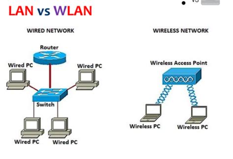 Chapter 1 The Basics Flashcards Quizlet