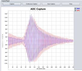 MSP430FR6043 USS GAS Prototype MSP Low Power Microcontroller Forum MSP Low Power