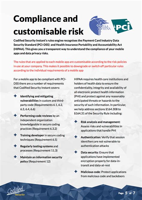 Codified Security Instant Pdf Brochure On Behance