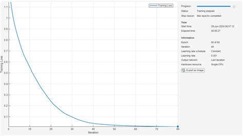 Accelerateclassificationusingparallelpoolexample 03 Png