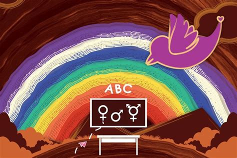 ¿qué Es La Identidad De Género Orientación Sexual Y Expresión De