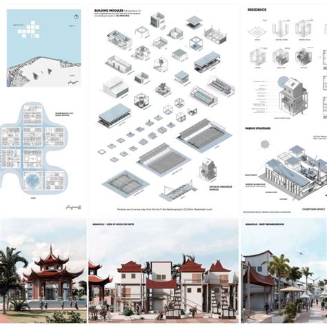 Aquaville Floating Habitats City Layout Floating City Floating