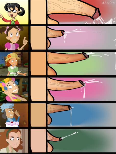 Rule 34 6girls Chespirito Chilindrina Cock Comparing Penis Comparison Cum Dick Dickgirl Doña