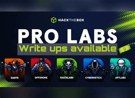 Htb Zephyr Rastalabs Offshore Dante Cybernetics Aptlabs Writeup