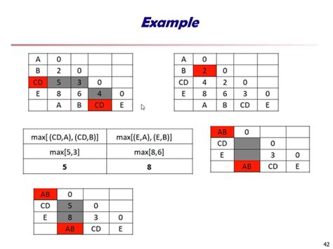 Clustering Techniques Data Mining Book Ppt