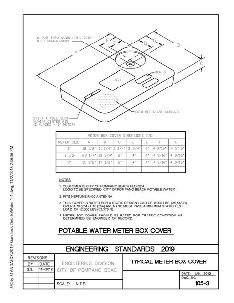 Standard Details