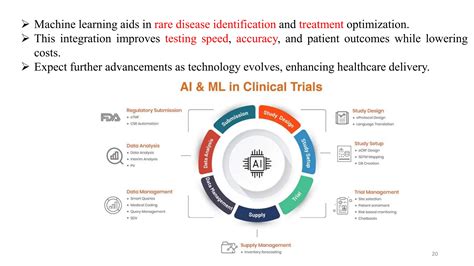 Artificial Intelligence Ai Robotics And Computational Fluid Dynamics Pptx Technology