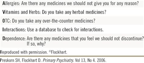 The Avoid Algorithm Download Table
