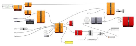 Percentage Window Shading Throughout The Year Ladybug Tools Ladybug Tools Forum