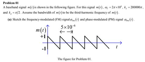 Solved Problem A Baseband Signal M T Is Shown In The Chegg