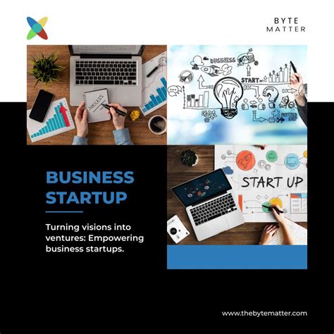 Bytematter On Linkedin Webdesign Webdevelopment Businessstartup Business Creativity Ui Ux