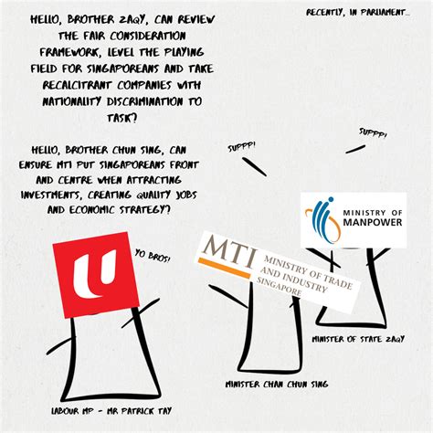 What Is Fair Consideration Framework ~ Smithankyou Lifestyle And