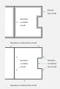 Permanent Structure Boundaries Surveycadastral Survey Guidelines