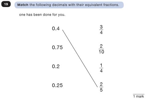 Ks2 Sats Maths Decimals Past Paper Questions Piacademy